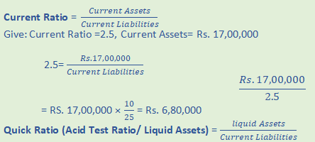 DK Goel Solutions Class 12 Accountancy Chapter 5 Accounting Ratios